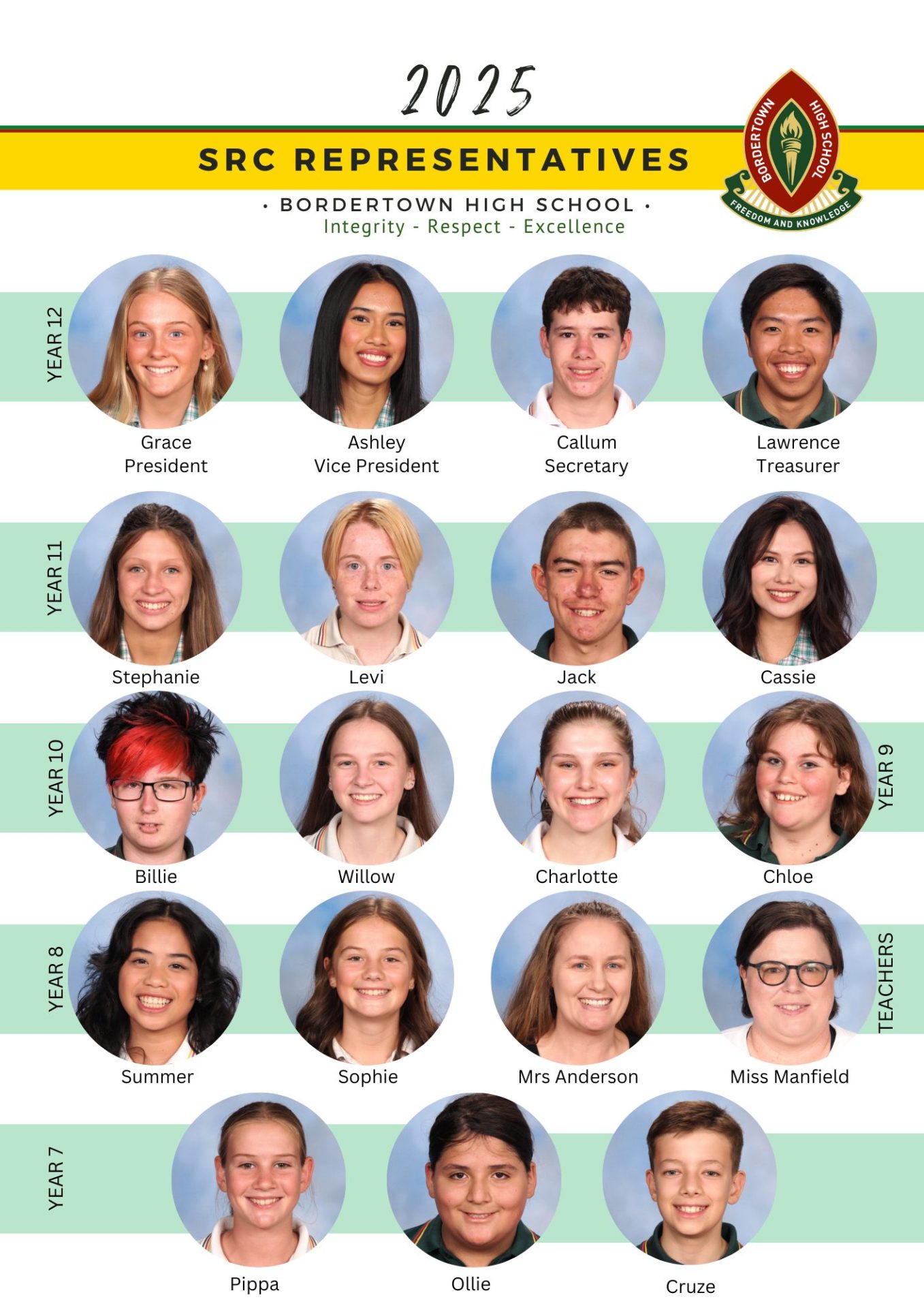 Student Representative Council (SRC) - Bordertown High School